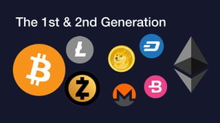 Introduction to Blockchain & Building the 3rd Generation with Golang | PPT