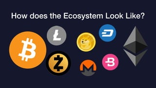 Introduction to Blockchain & Building the 3rd Generation with Golang | PPT