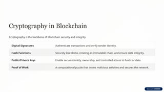 Introduction-to-Blockchain-Technology.pptx
