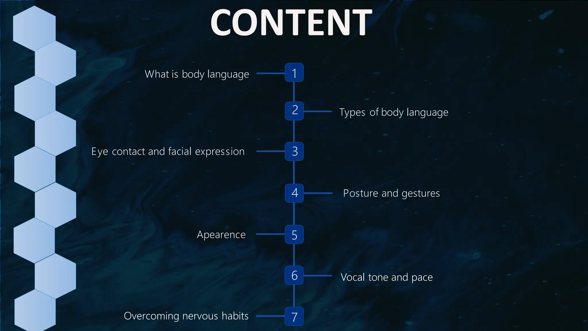 Introduction-to-Body-Language_The-Unspoken-Communication.pdf