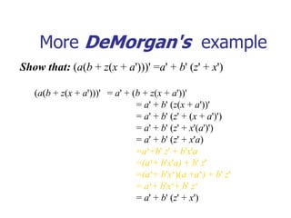 Introduction-to-Boolean-Algebra.ppt
