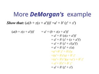 Introduction to Boolean Algebra class XI CBSE.ppt
