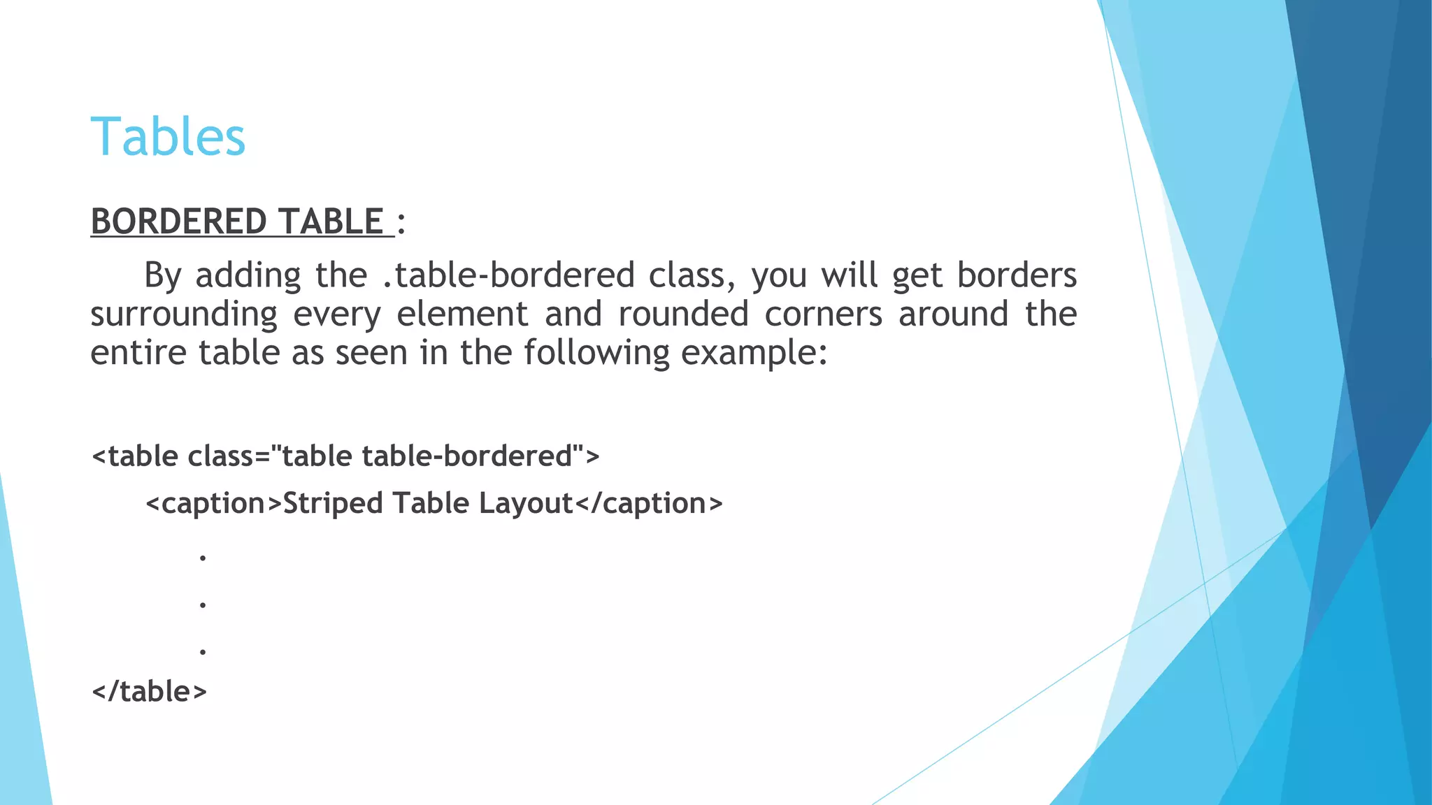 Introduction to BOOTSTRAP | PPT