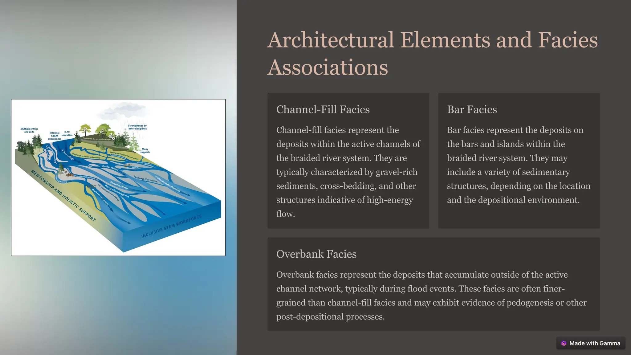 Introduction-to-Braided-River-Systems.pptx