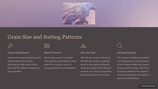 Introduction-to-Braided-River-Systems.pptx