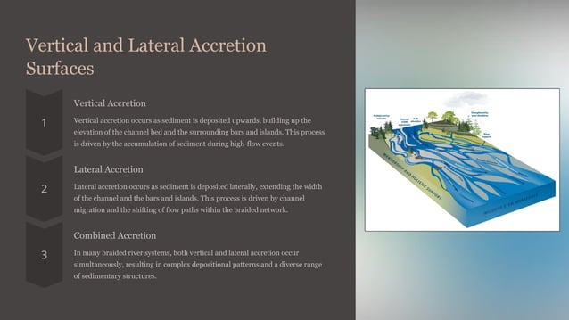 Introduction-to-Braided-River-Systems.pptx