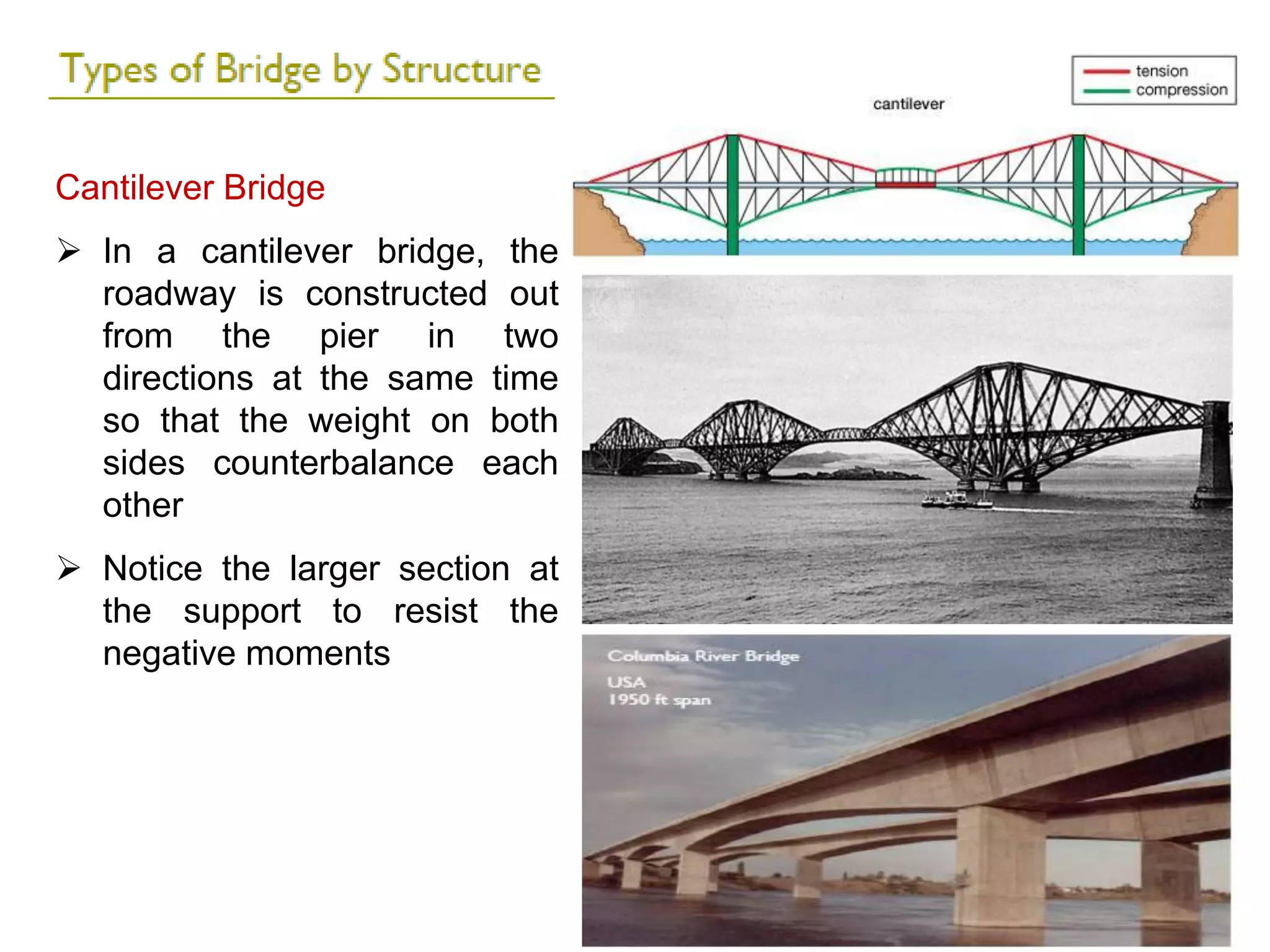Introduction-to-bridge-engineering.pdf