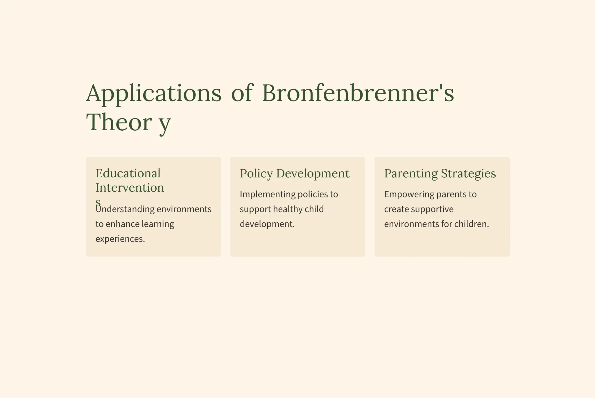 Introduction-to-Bronfenbrenners-Theory-of-Growth.pdf