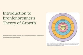 Introduction-to-Bronfenbrenners-Theory-of-Growth.pdf