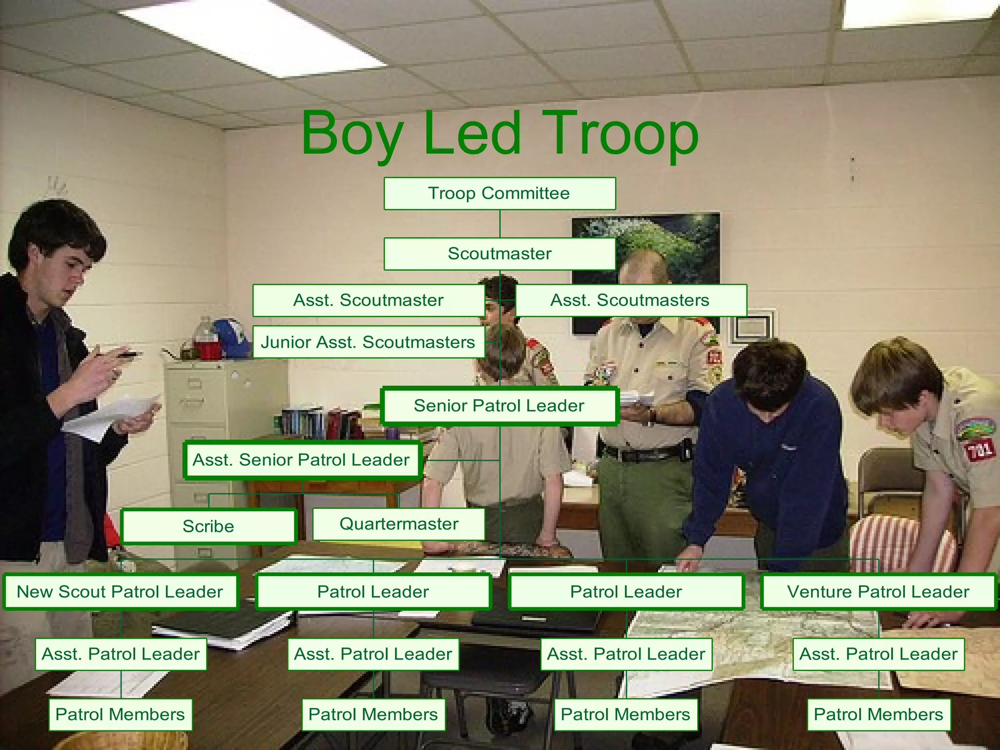 Introduction to BSA Troop 701 | PPT | Outdoor Attractions | Attractions