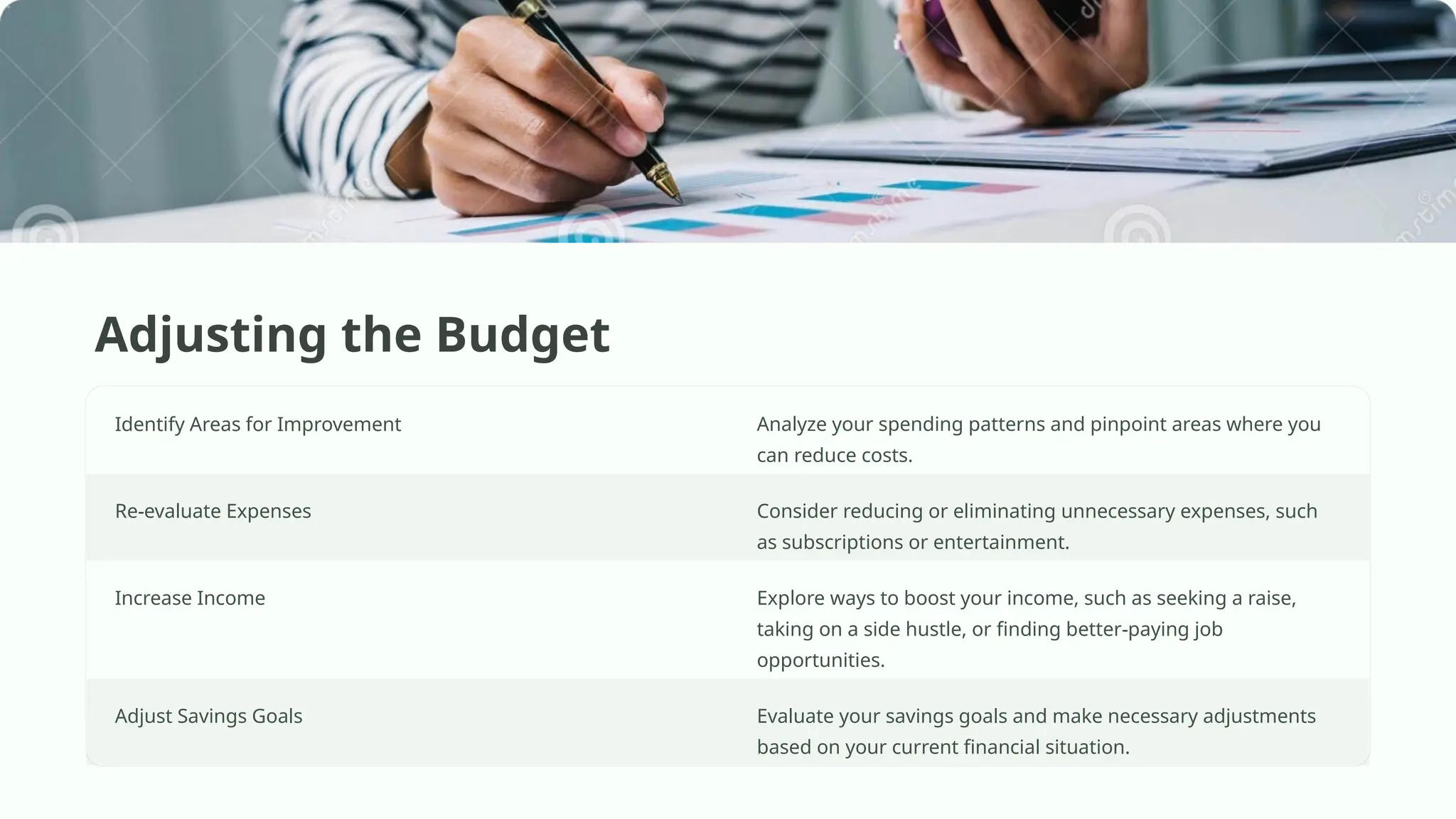 Introduction-to-Budgeting.budget and types of budget . role of budget ...