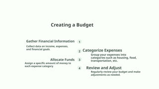 Introduction-to-Budgeting.budget and types of budget . role of budget ...