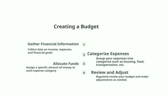 Introduction-to-Budgeting.budget and types of budget . role of budget ...
