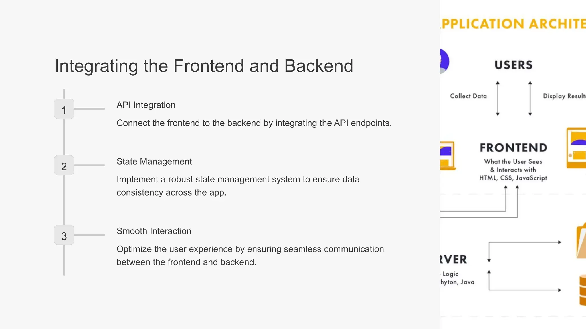 Info On How To Build A Webapp From Scratch Ppt 8228