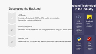Info on How to build a WebApp from Scratch | PPT