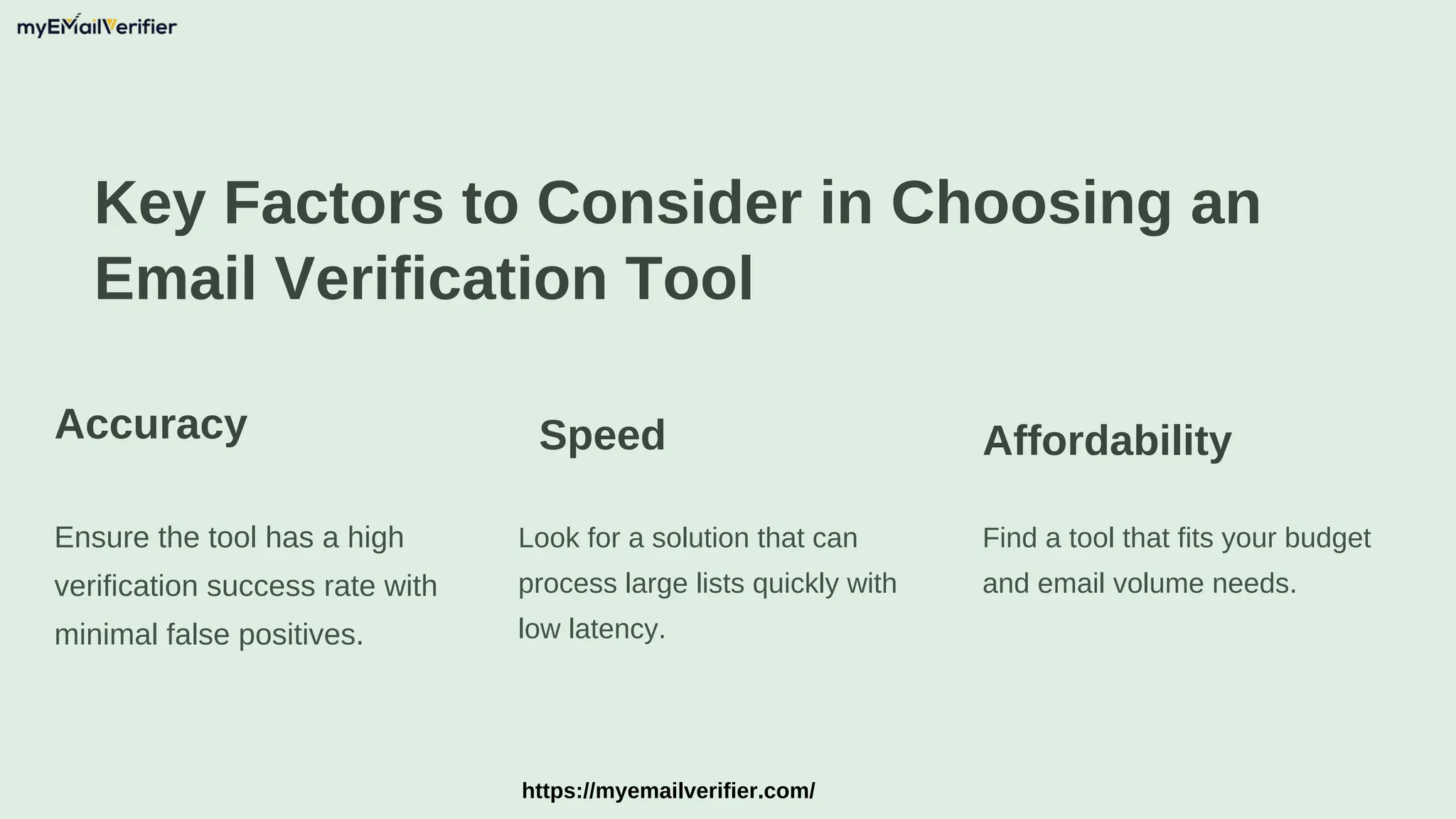 Introducing myemailverifier: The Trusted Solution for Bulk Email ...