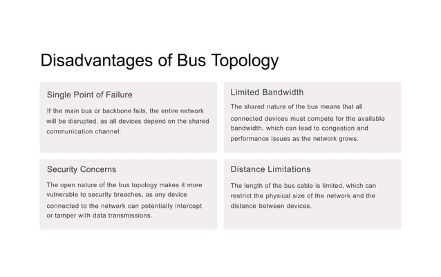 Introduction-to-Bus-Topology easy(1).pptx