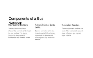 Introduction-to-Bus-Topology easy(1).pptx