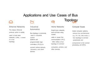 Introduction-to-Bus-Topology (1)(1).pptx