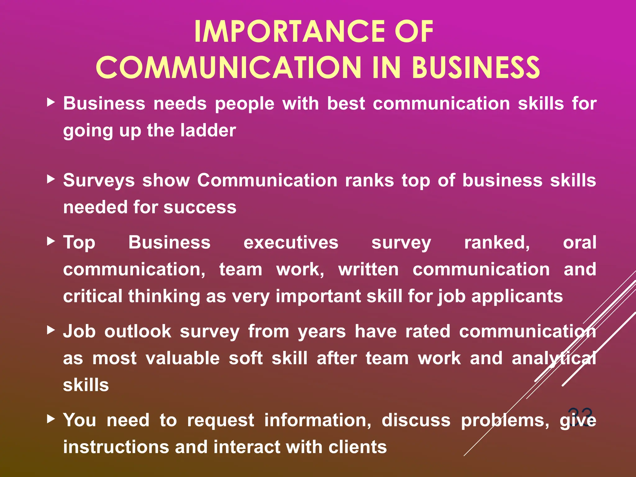 Introduction-to-Business-Commn Lec 1.pptx