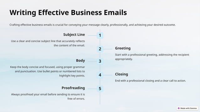 Introduction-to-Business-Correspondence.pptx12344567789987665 | PPT