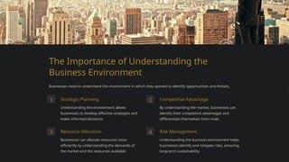 Introduction-to-Business-Environment.pptx