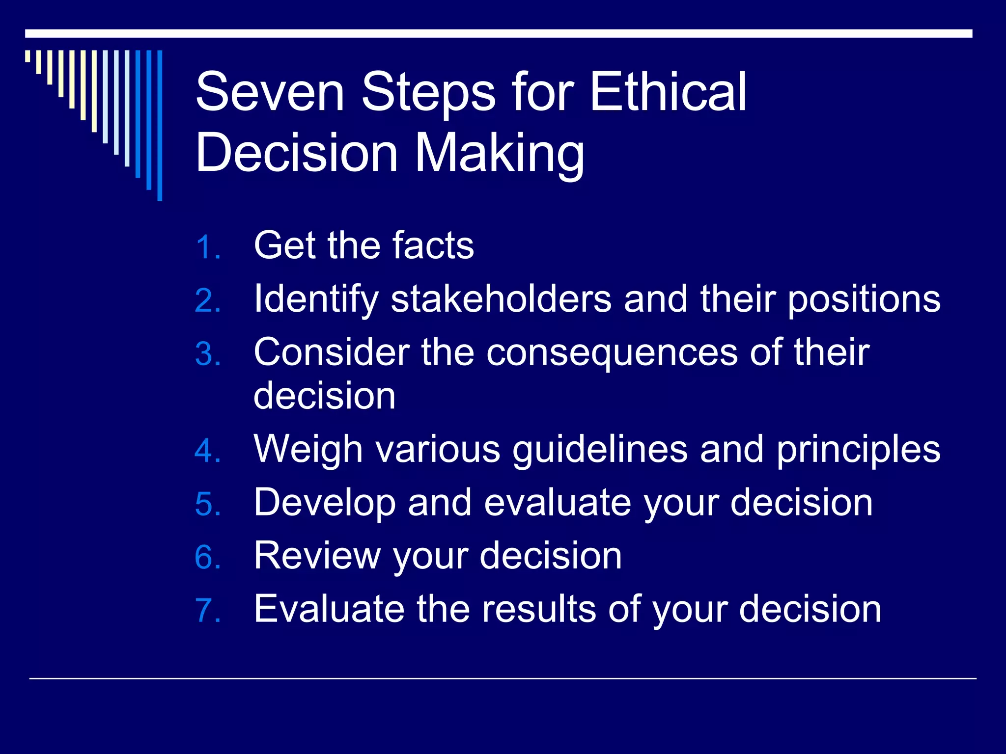 Introduction To Business Ethics | PPT