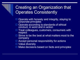 Introduction To Business Ethics | PPT