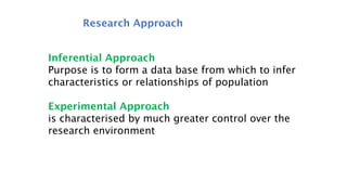 Introduction-to-Business-Research[1].pptx