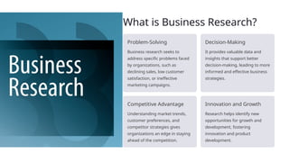 Introduction-to-Business-Research[1].pptx