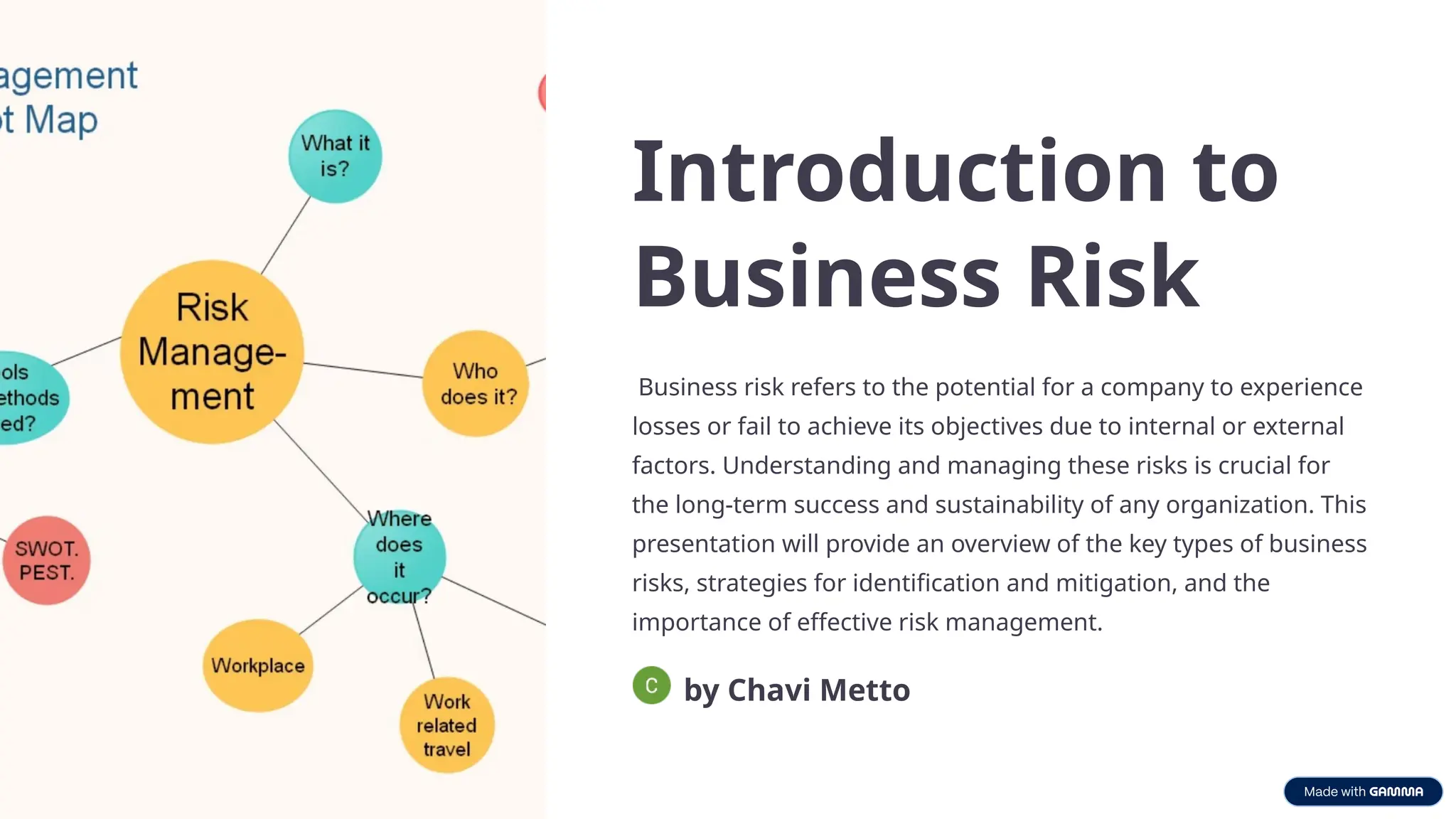 IntroDUCTION-------to-Business-Risk.pptx