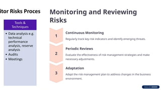 IntroDUCTION-------to-Business-Risk.pptx