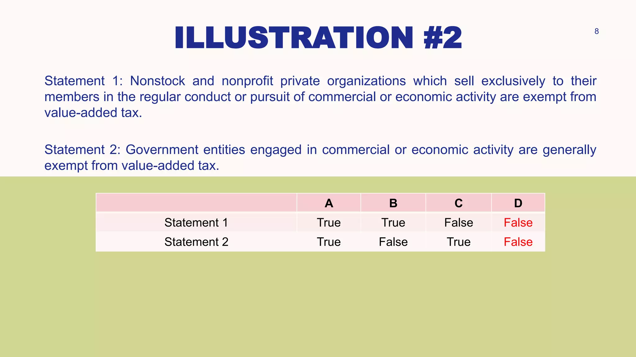 Introduction-to-business-taxation.pptx