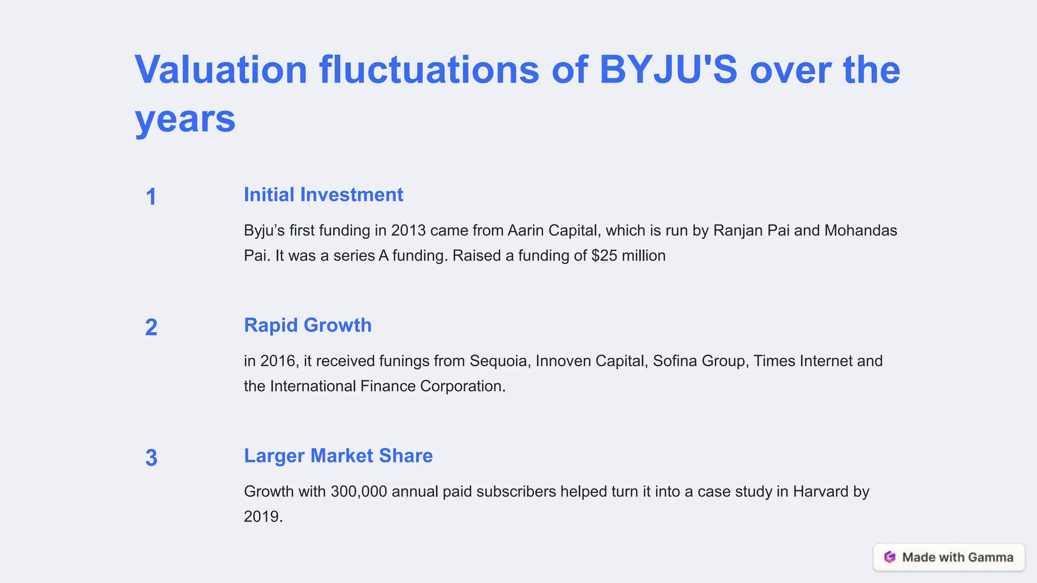 Introduction-to-BYJUS in the context of indian education | PPTX