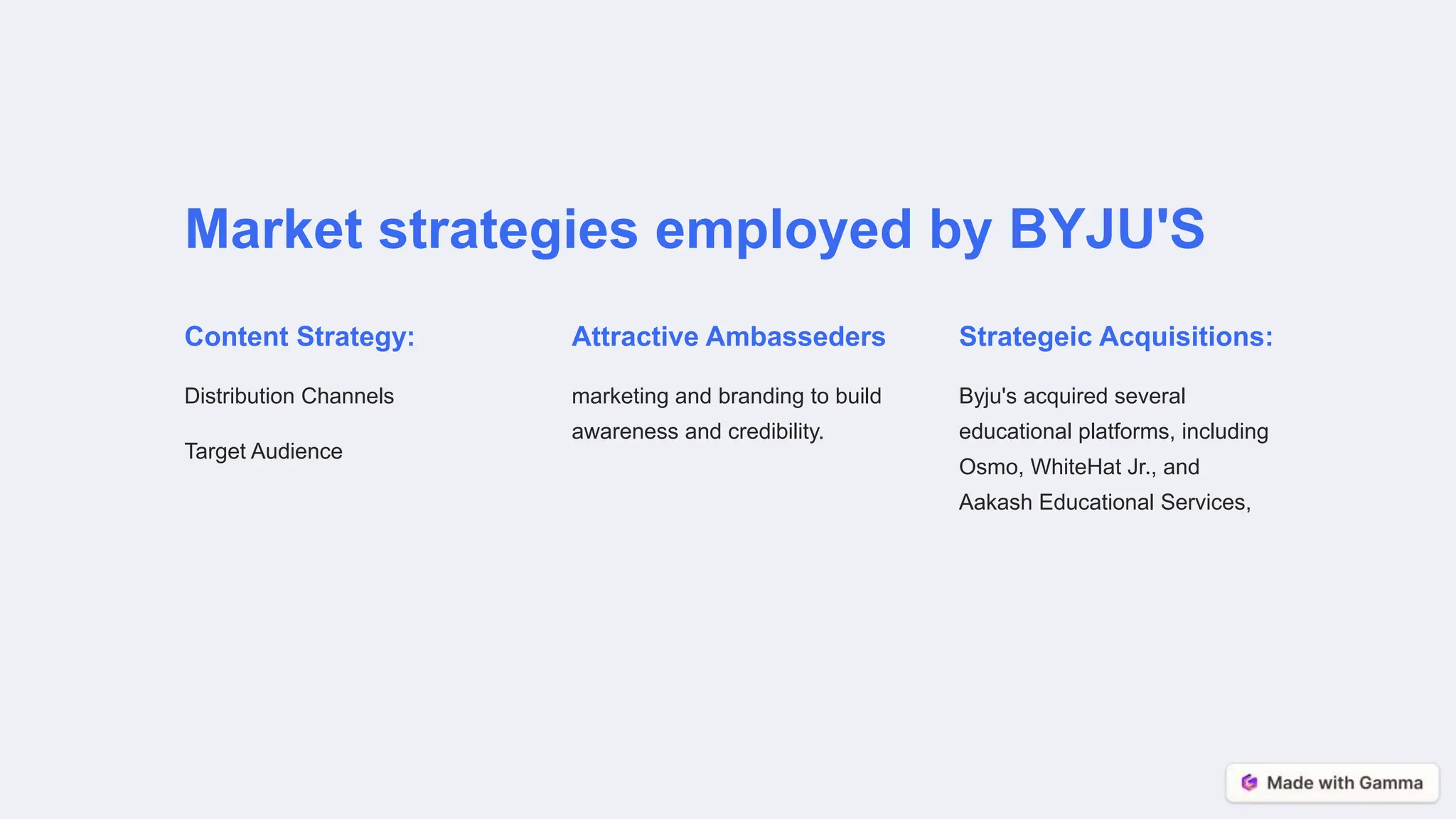 Introduction-to-BYJUS in the context of indian education | PPTX