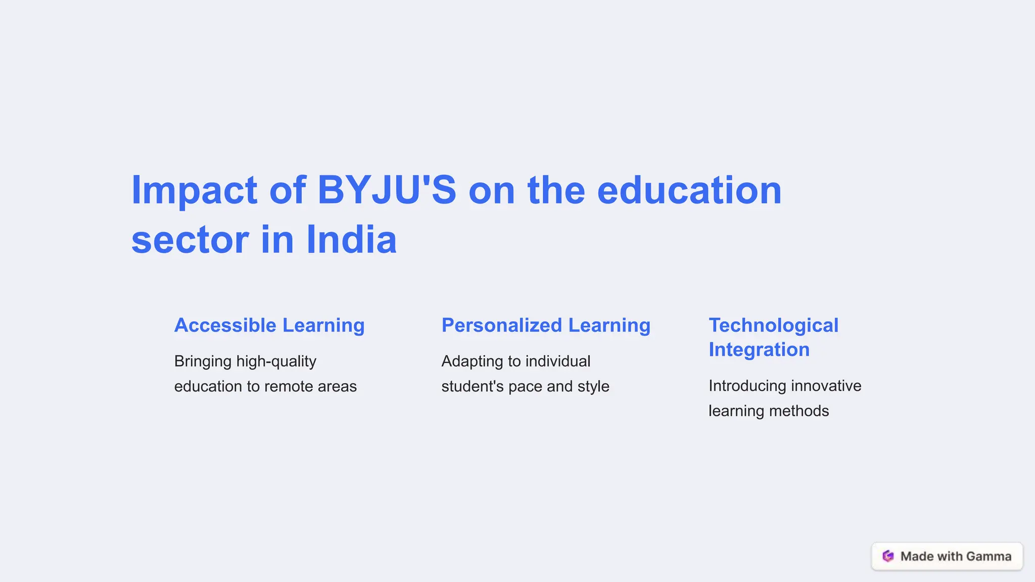 Introduction-to-BYJUS in the context of indian education | PPTX