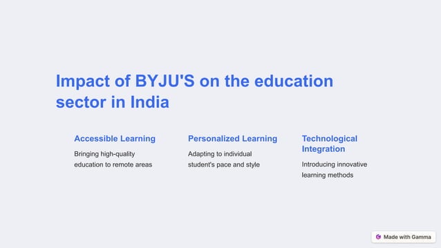 Introduction-to-BYJUS in the context of indian education | PPT