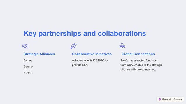 Introduction-to-BYJUS in the context of indian education | PPT