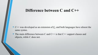 First Year Introduction-to-C-Language (1).pptx