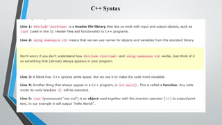 First Year Introduction-to-C-Language (1).pptx