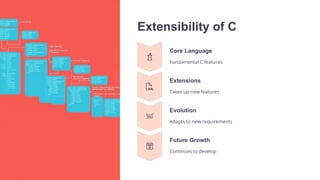 Introduction-to-C-Programming - TCCI.pdf