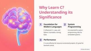 Introduction-to-C-Programming (1ggggggggggggggggg).pptx