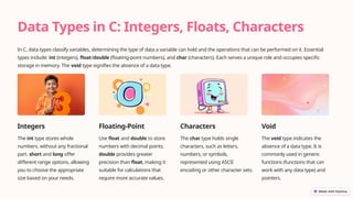 Introduction-to-C-Programming (1ggggggggggggggggg).pptx