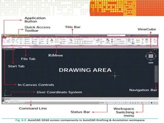 Introduction-to-CAD-Advantages-DisadvantagesofCAD.pptx