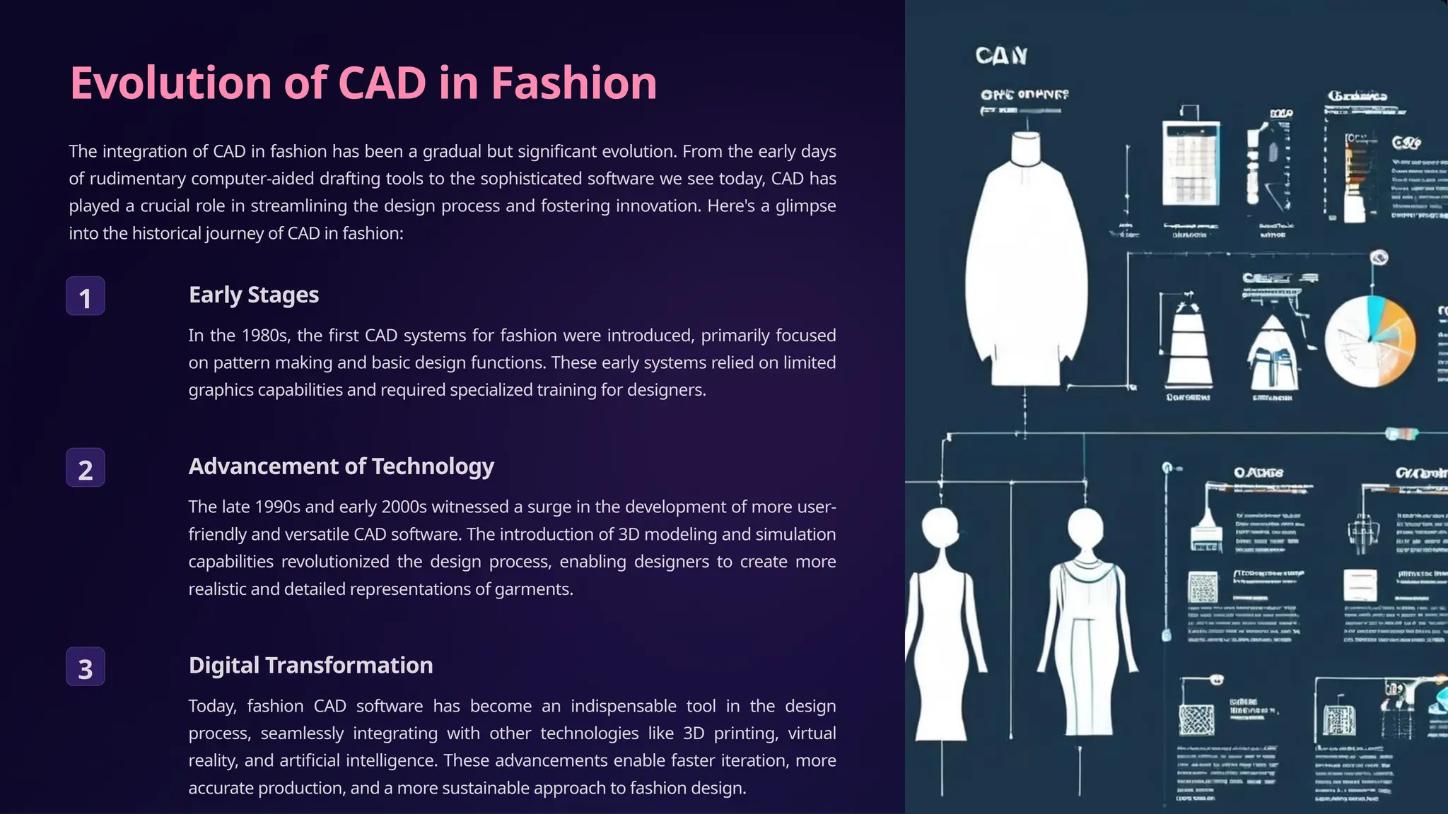 Introduction-to-CAD-in-Fashion (1)..pptx