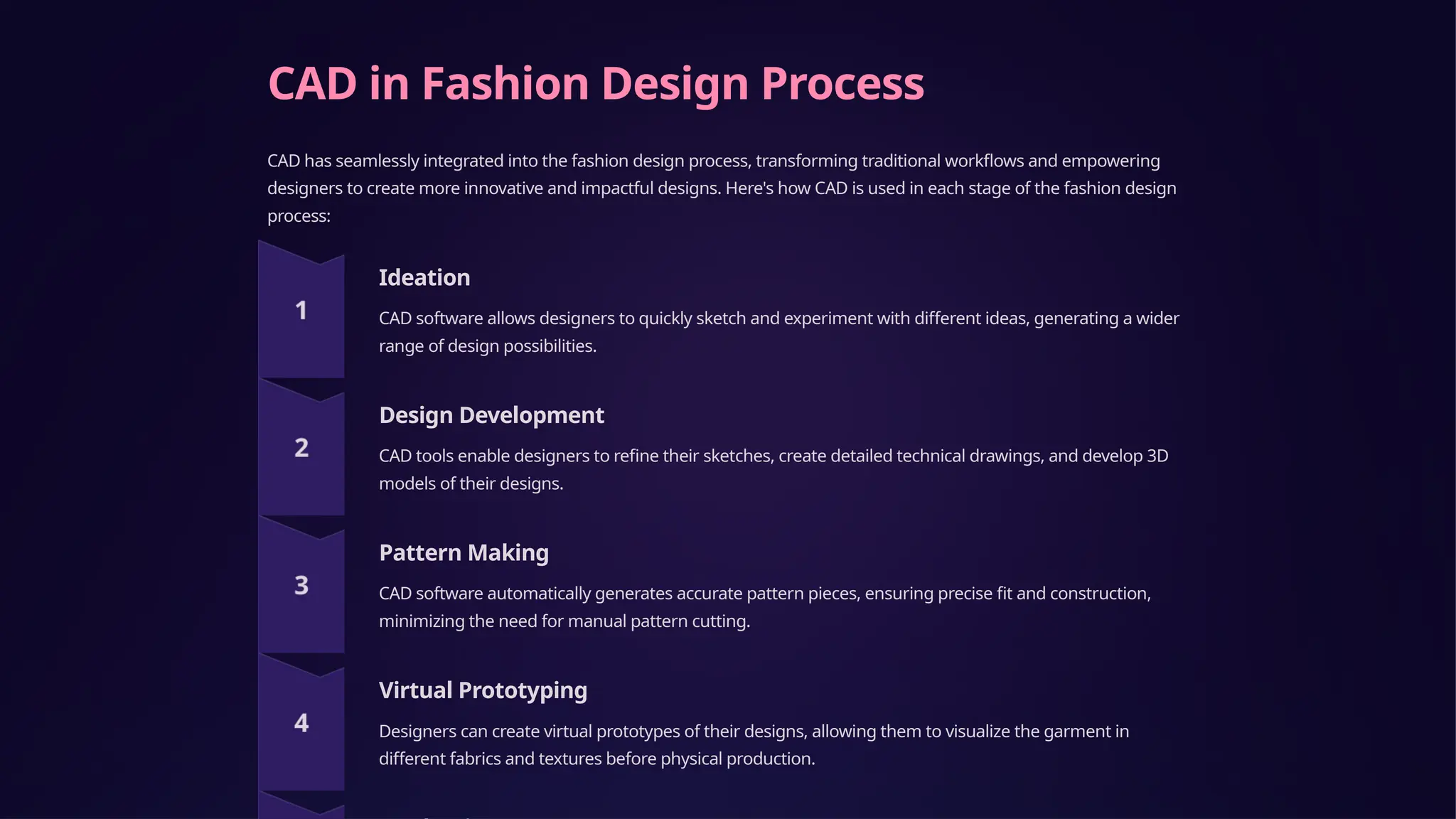 Introduction-to-CAD-in-Fashion (1)..pptx