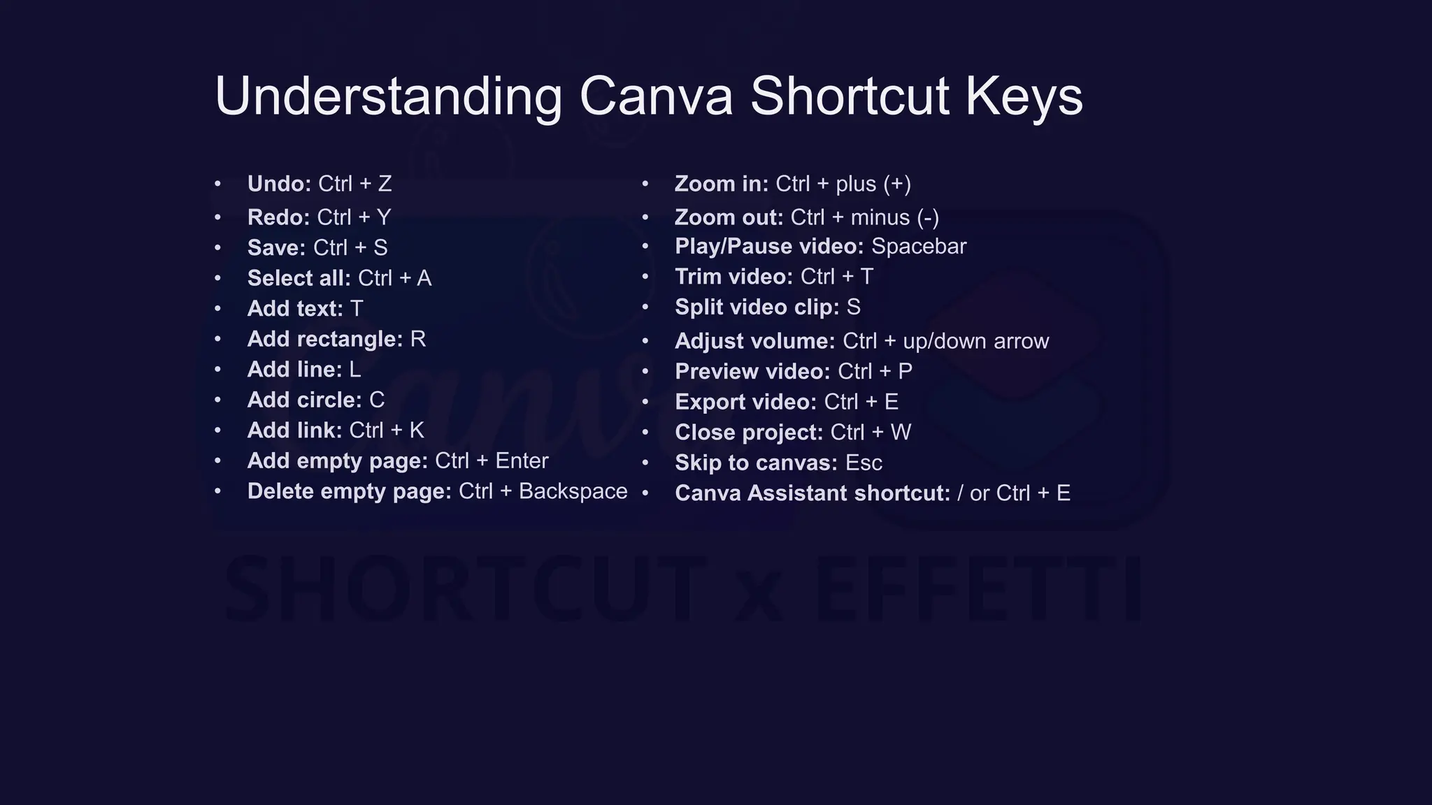 Introduction-to-Canva-and-Graphic-Design-Basics.pptx