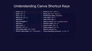 Introduction-to-Canva-and-Graphic-Design-Basics.pptx