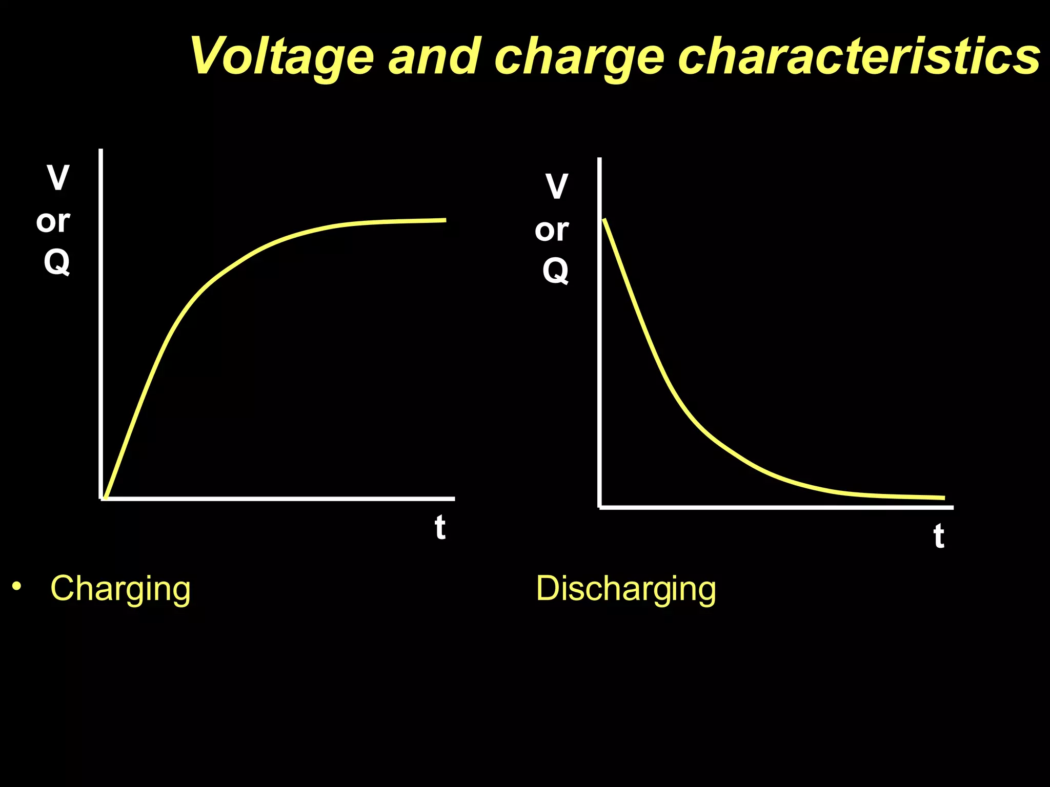 Introduction To Capacitance | PPT