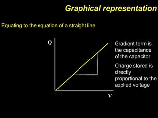 Introduction To Capacitance | PPT
